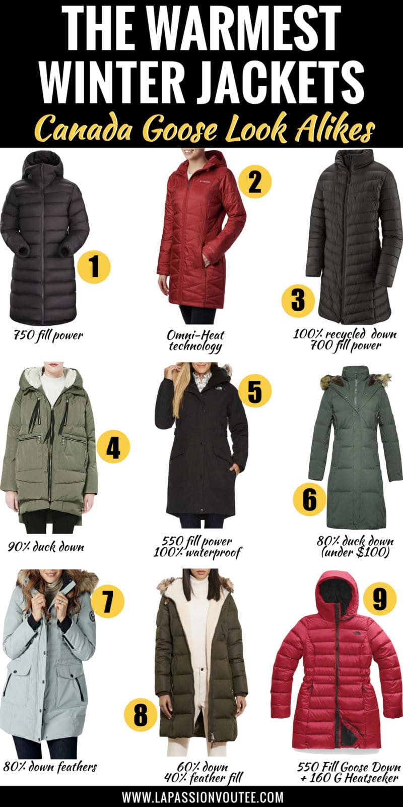 22 Canada Goose Alternatives: Best Canada Goose Look Alikes Jackets